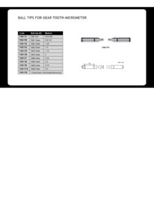 Insize India BALL TIPS FOR GEAR TOOTH MICROMETER_7391